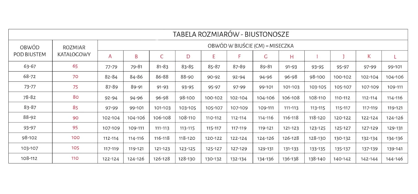 Tabela Rozmiarów - ByAnn.pl - Kup Online | Sklep Internetowy By Ann